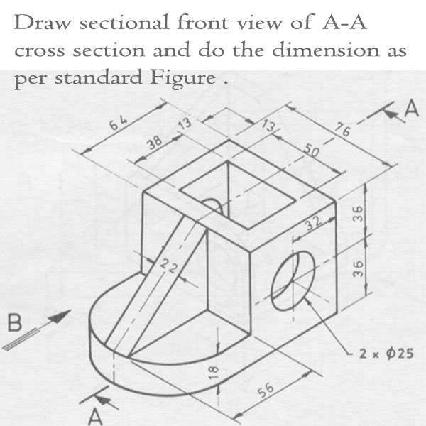 Isometric Projections